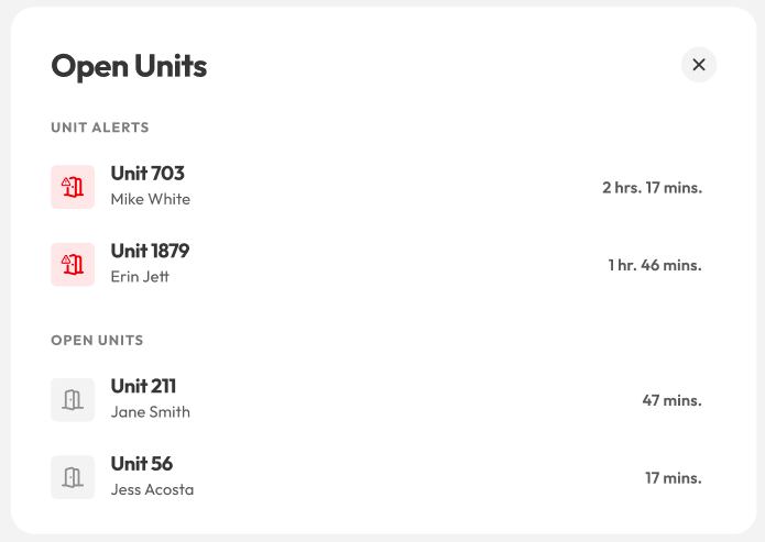 Understanding the Open Units Widget